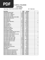 Farm Fresh Order Form: Veggies & Fruits | PDF | Vegetables | Eggplant