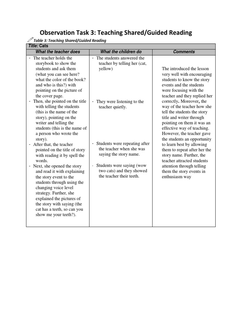 Observation Task 3: Teaching Shared/Guided Reading | PDF | Semiotics | Teachers