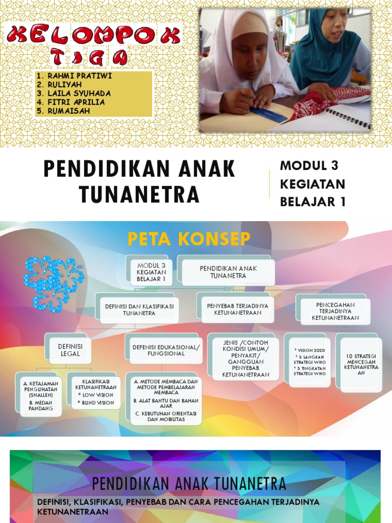 Peta Konsep Abk | PDF