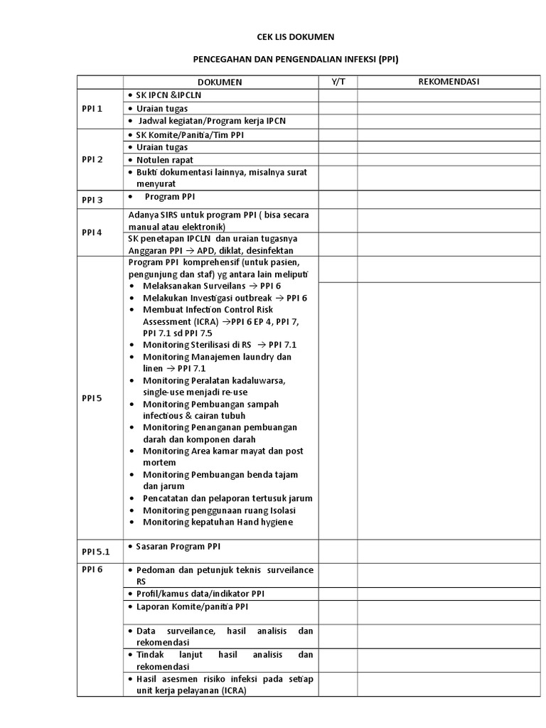 Telusur Dokumen PPI | PDF