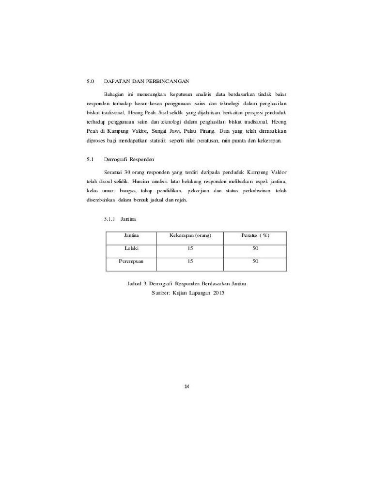 Contoh Dapatan Kajian | PDF