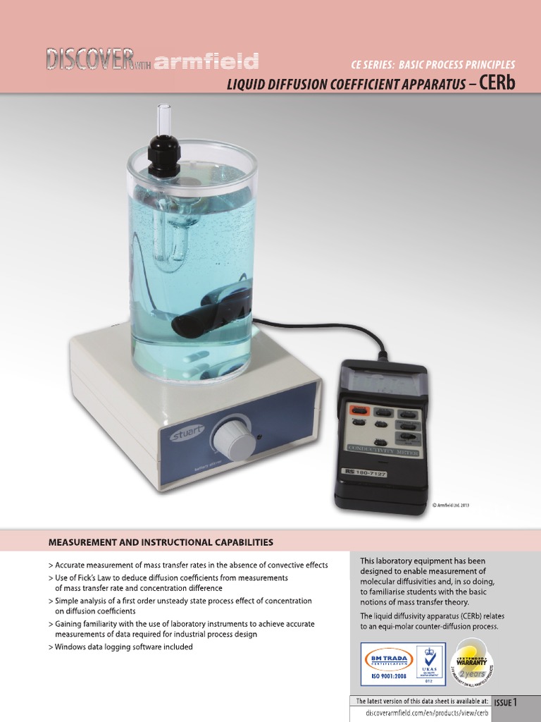 Cerb | PDF