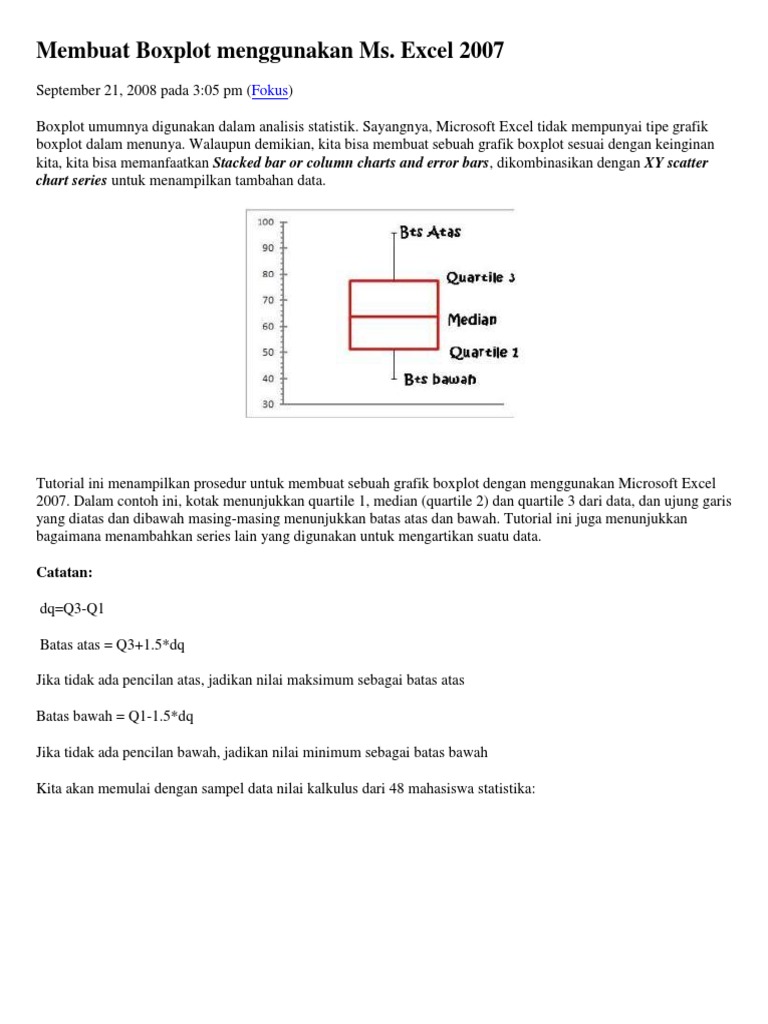 Membuat Boxplot Menggunakan Ms | PDF