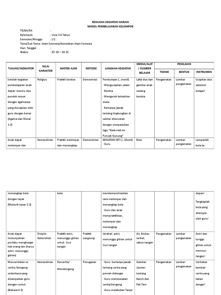 Contoh RPPH Tabel | PDF