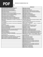 Codigos M | PDF | Corte | Control numerico