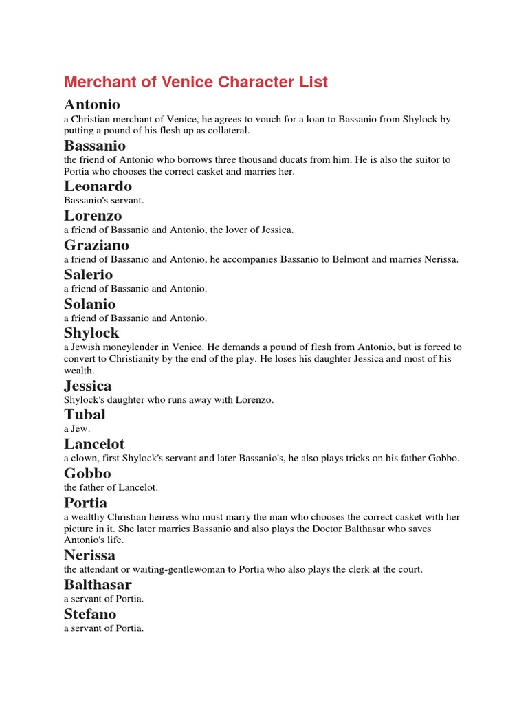 Merchant of Venice Character List | PDF | Religion & Spirituality ...