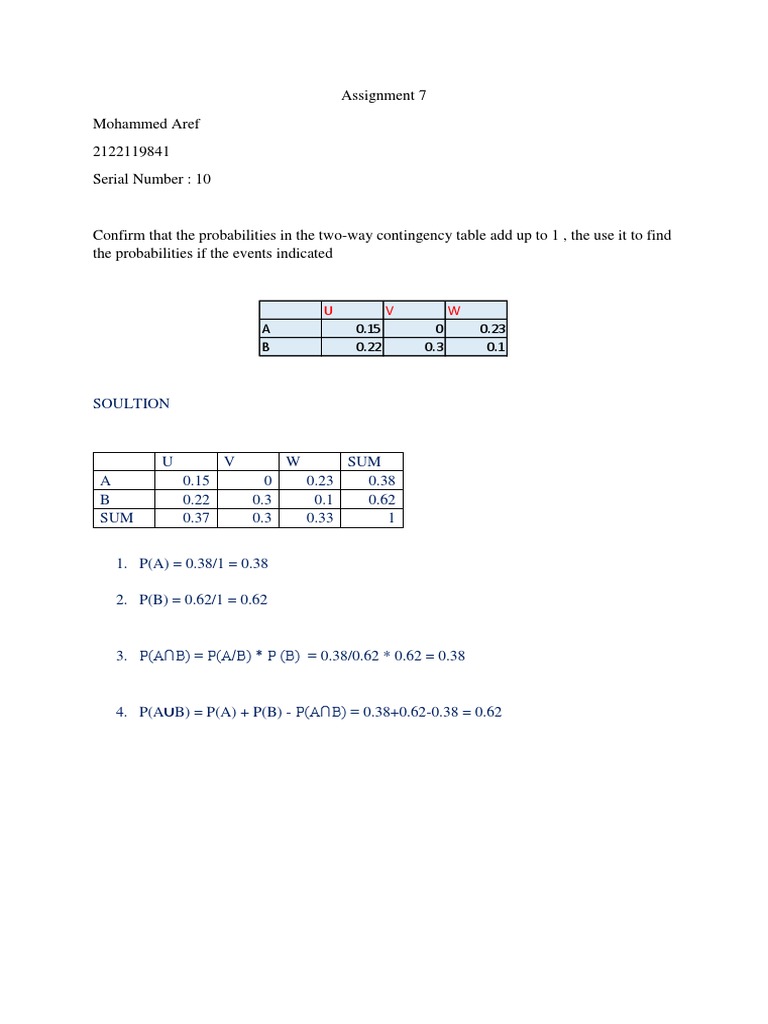 Assignment 7 Mohammed Aref 2122119841 Serial Number: 10: Soultion | PDF ...