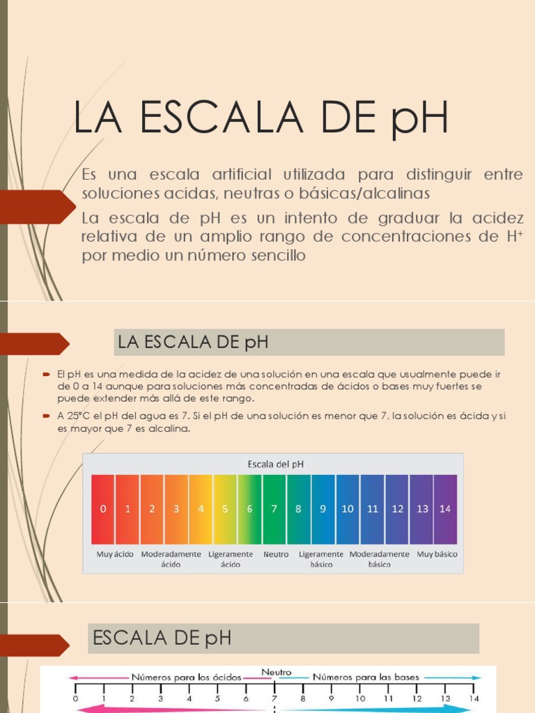 Escala de PH | PDF | Ph | Ácido
