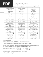 Algebra Cheat Sheet | PDF | Logarithm | Functions And Mappings