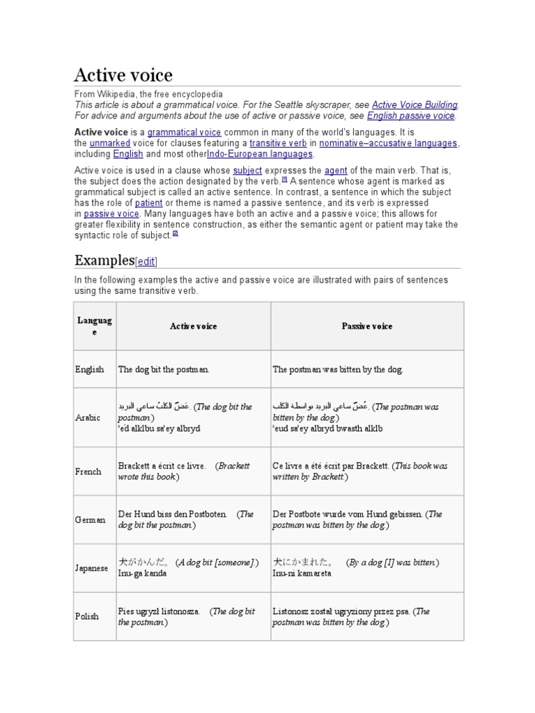 Active Voice | PDF | Subject (Grammar) | Verb