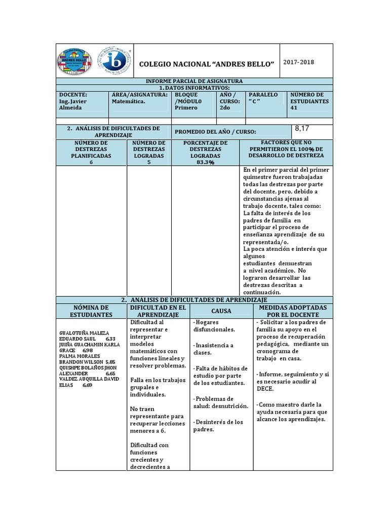 Informe Parcial Asignatura bloque 1 Segundo C.pdf | Maestros | Aprendizaje