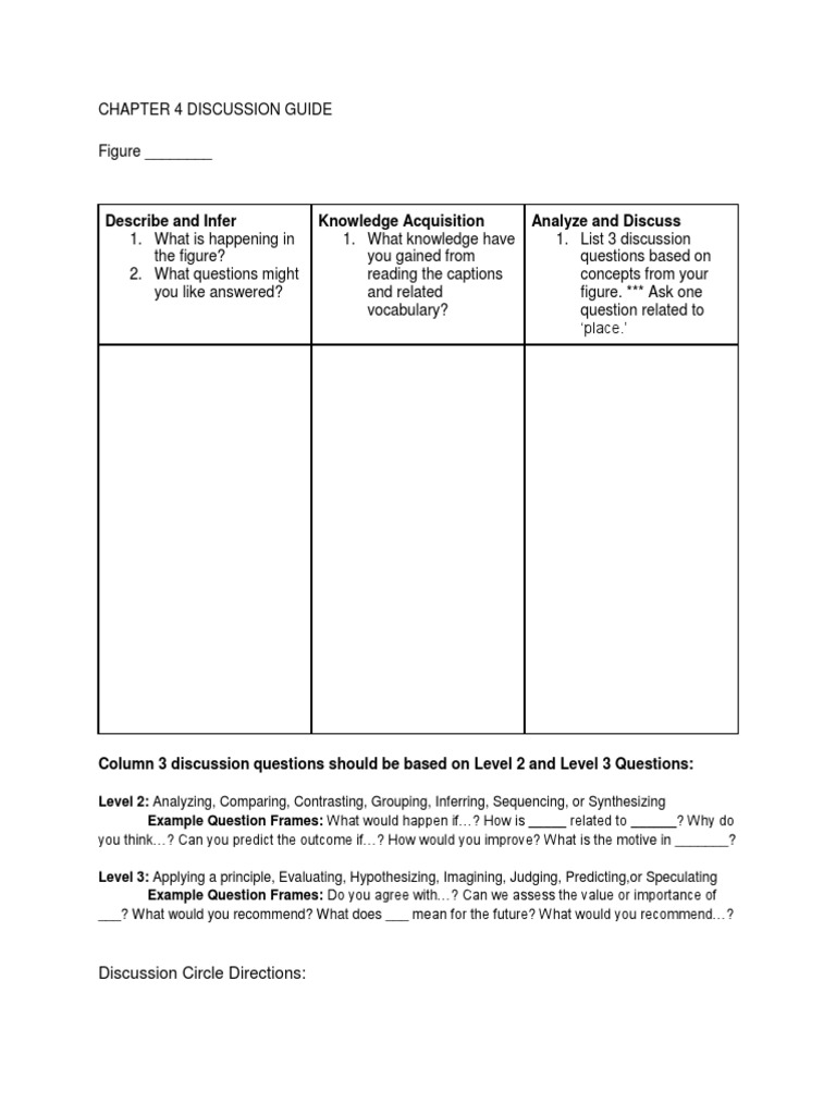 language circle | Vocabulary | Knowledge