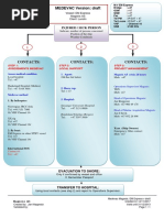 PCG Ra 9993 and Mandated Functions | PDF | Search And Rescue | Water ...