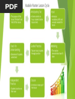 Ttess Goals | PDF | Goal | Goal Setting