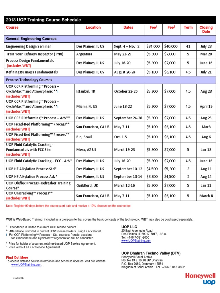 2018 UOP Course Schedule | PDF | Process Engineering | Procedural Knowledge