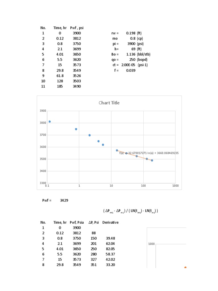 PDD Soal Pak Tri | PDF