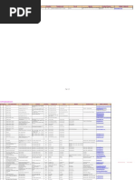Approved Subcontractors List for Aramco | PDF | Pipe (Fluid Conveyance ...