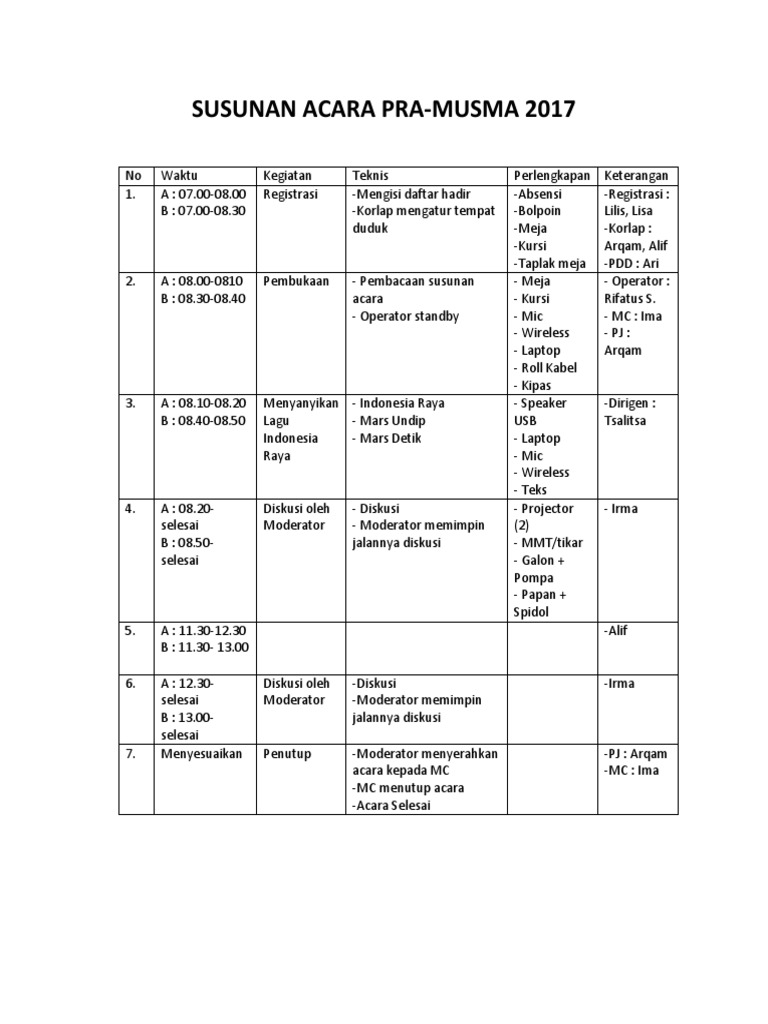Susunan Acara Pra-Musma | PDF