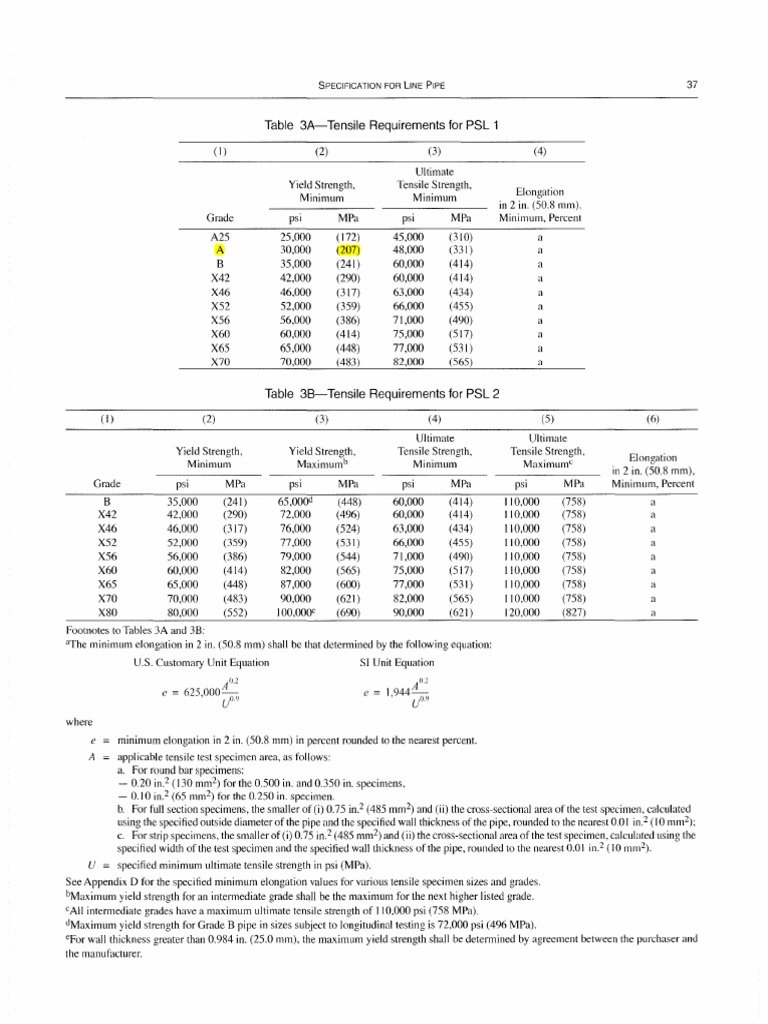 Pages From API.5l.2004-A25 | PDF | Ultimate Tensile Strength | Strength ...