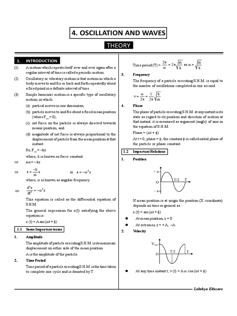 Oscillation and Waves | PDF | Sound | Waves