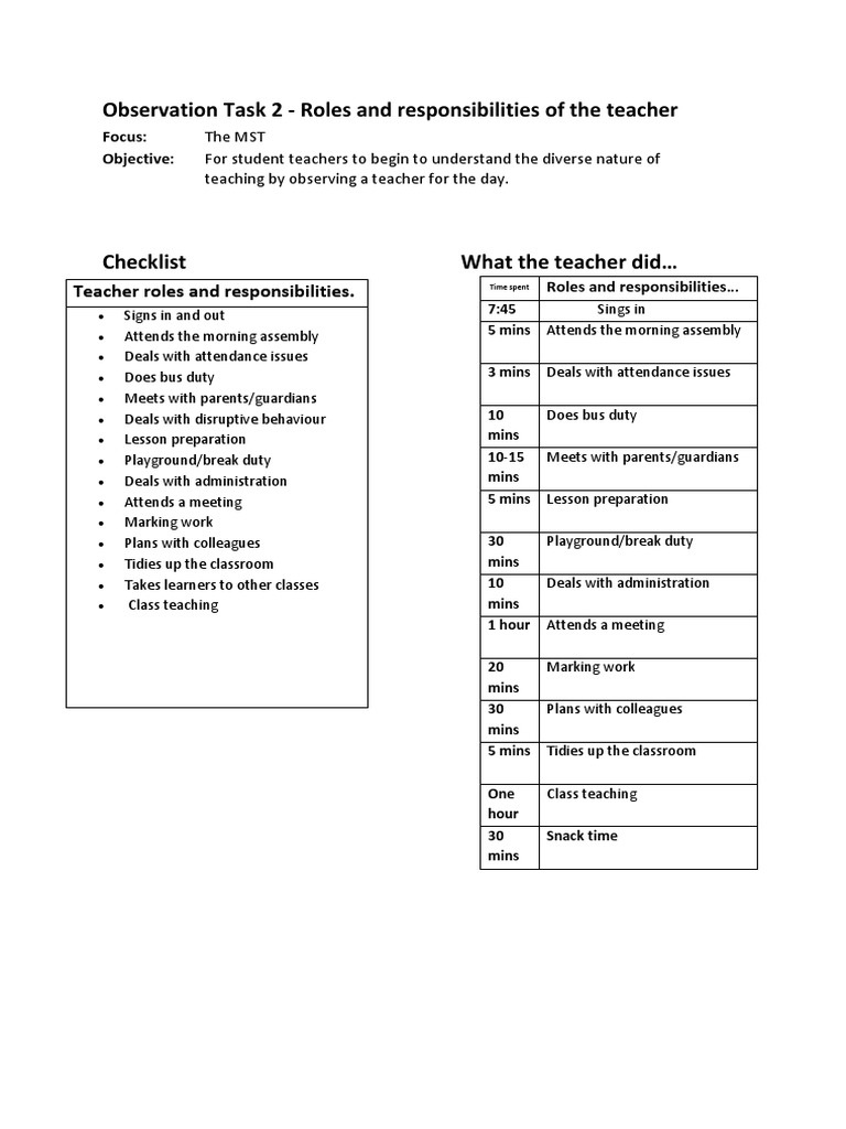 Observation Task 2 | PDF