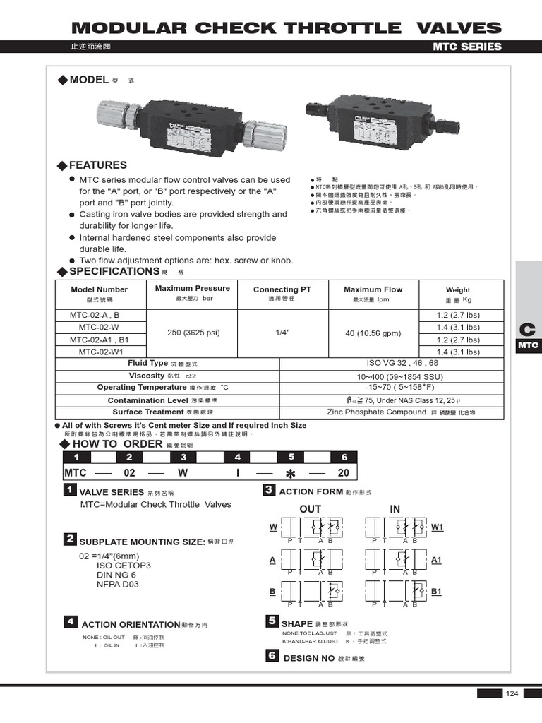 c124 127 MTC 02w (Throttle&Check Valve) | PDF | Valve | Viscosity