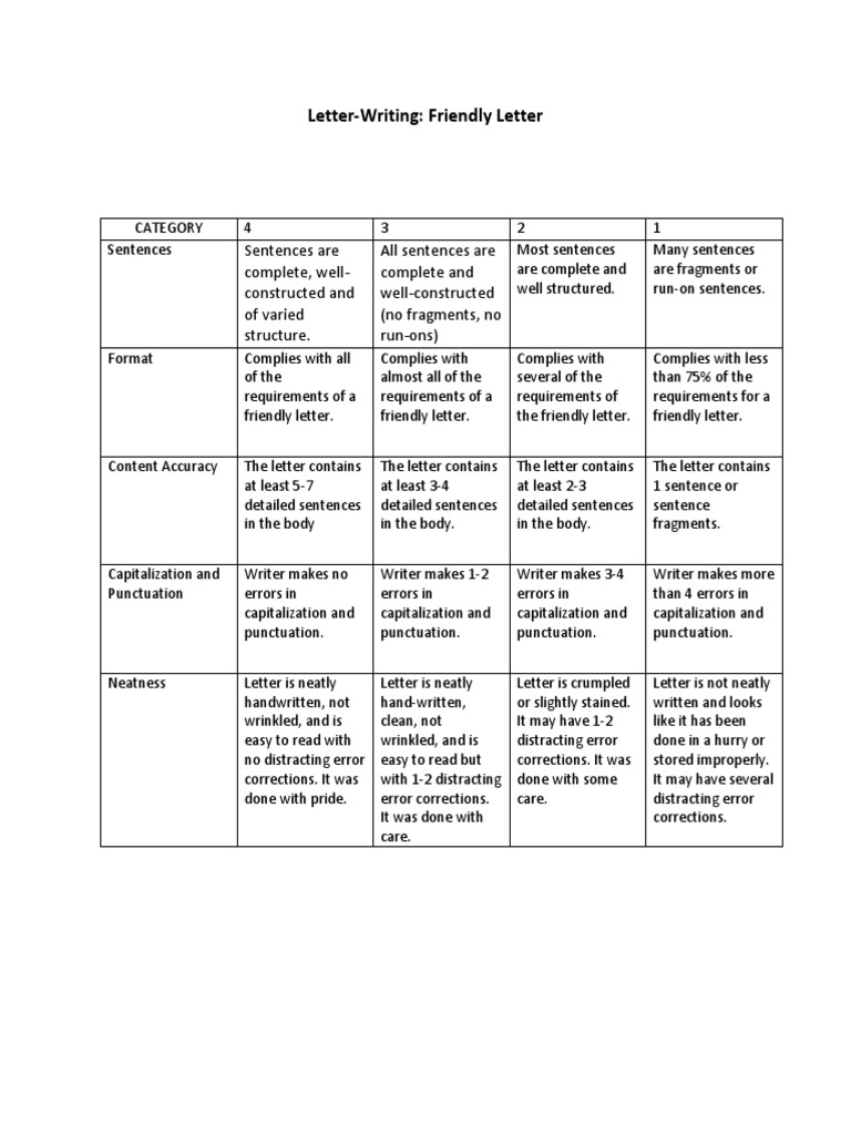 Rubric Friendly Letter | PDF | Writing | Cognitive Science