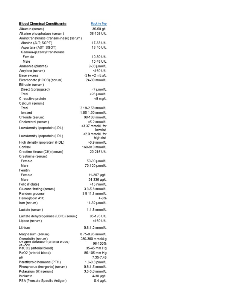 Clinical Laboratory Tests Normal Values | PDF | Blood | Tissue (Biology)