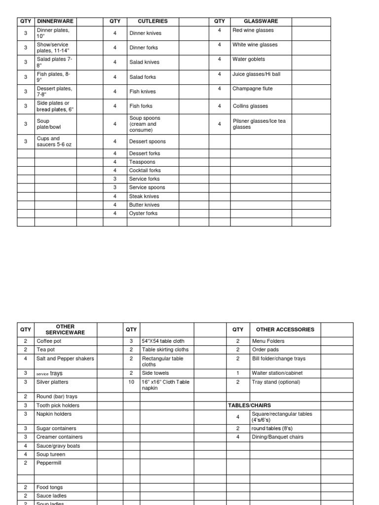 Waitering Tools | PDF | Cooking | Food And Drink