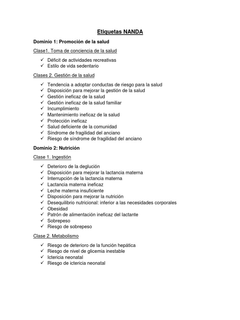 Etiquetas NANDA | PDF | Estrés (biología) | Obesidad