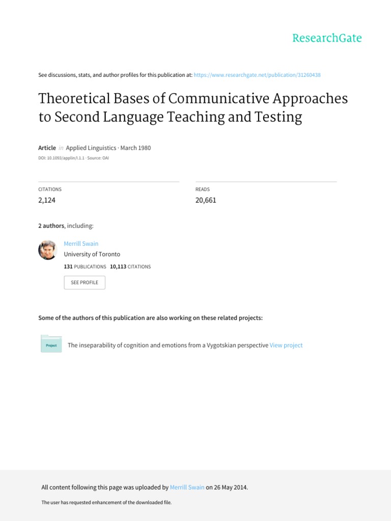 The Theoretical Bases of Communicative Approaches to Second Language ...