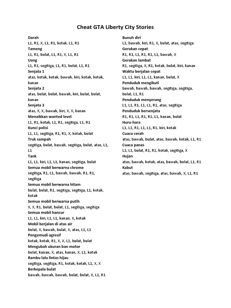 Cheat GTA Liberty City Stories | PDF