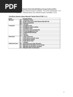 Tabel PCNE Dan DRP | PDF