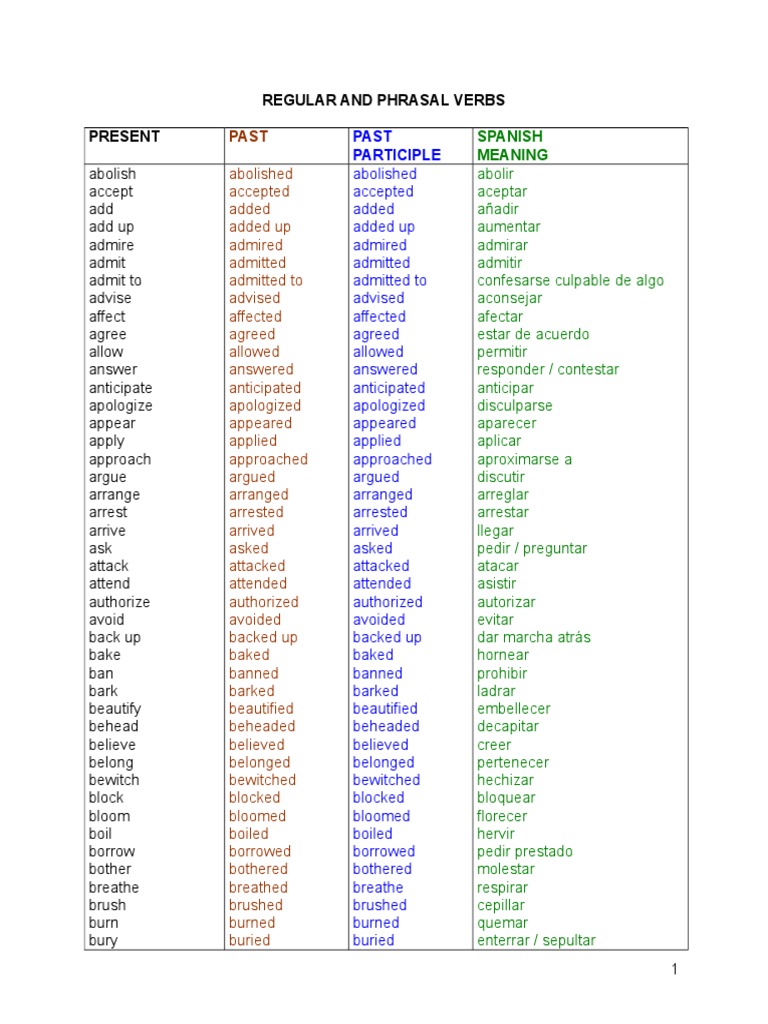 Regular and Phrasal Verbs | Download Free PDF | Syntax | Grammar