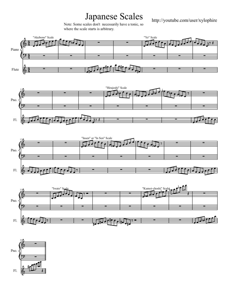 Japanese Scales Sheet | PDF