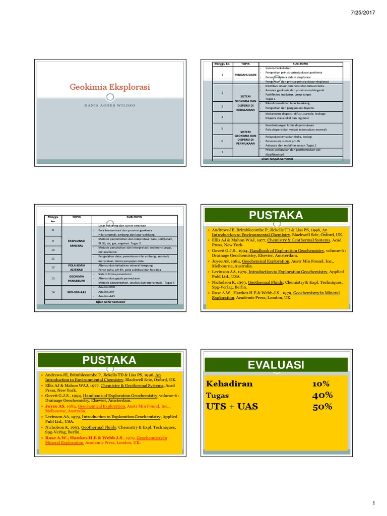 Geokimia Eksplorasi: Prinsip dan Metode | PDF