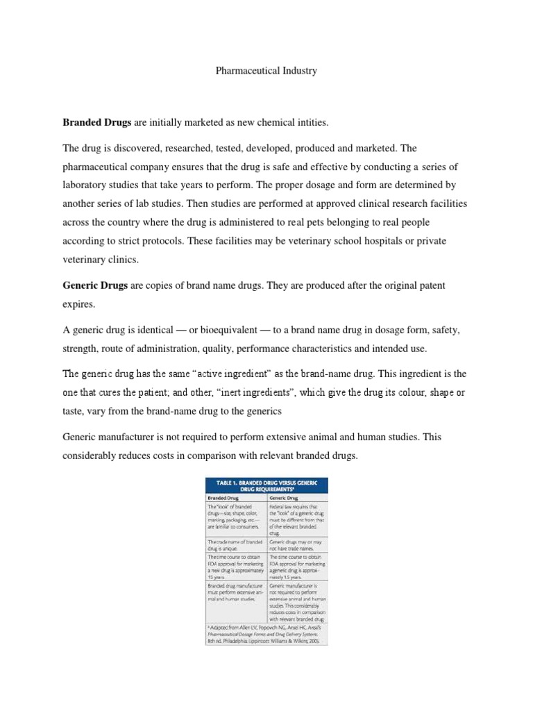 Branded vs. Generic Drugs Explained | PDF | Generic Drug | Drugs