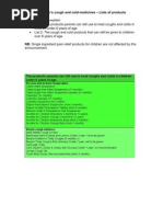 Bromfed DM Package Insert | PDF | Pharmacology | Drugs