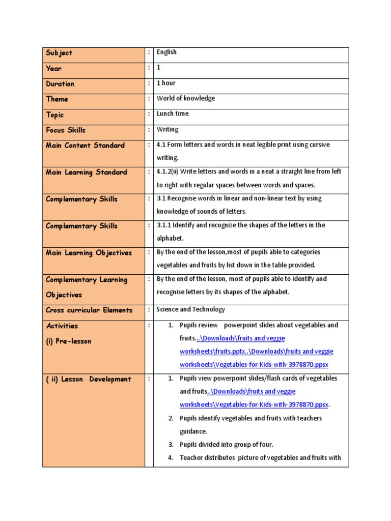 Lesson Plan Cefr | PDF | Lesson Plan | Cognition