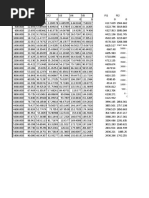 Tabla - T Student 95% de Confianza | PDF