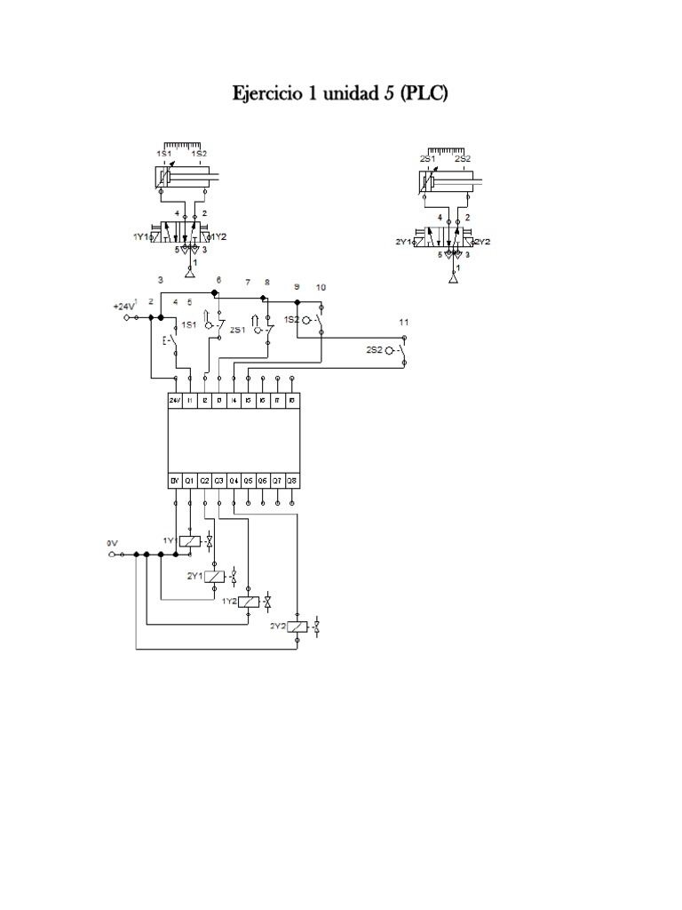 Ejercicios de PLC Resueltos | PDF