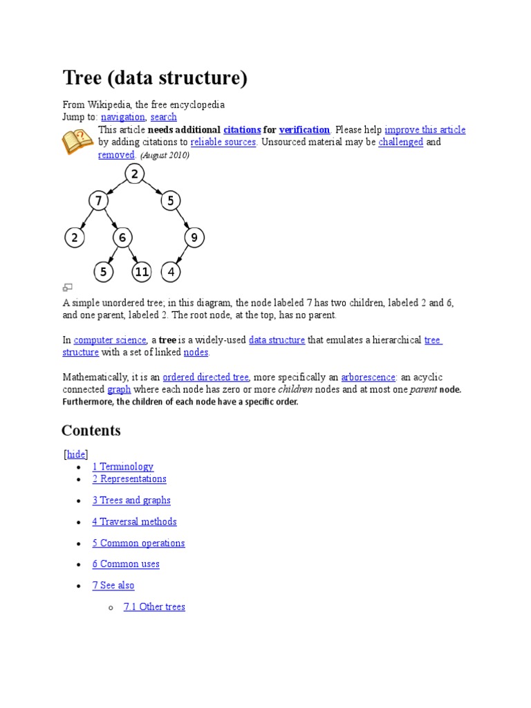 Trees | Graph Theory | Computer Data