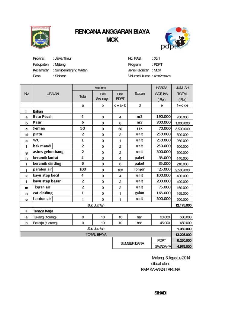 RKK Desa Sidoasri 2014 PDF | PDF