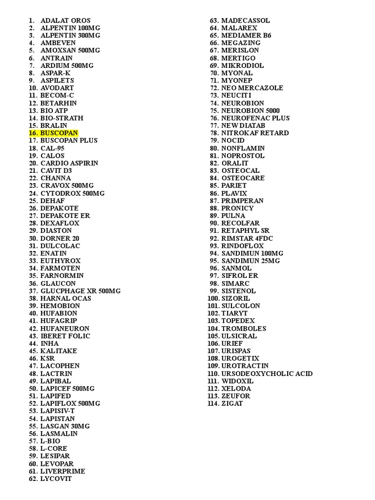 Daftar Obat Paten R.inap | PDF