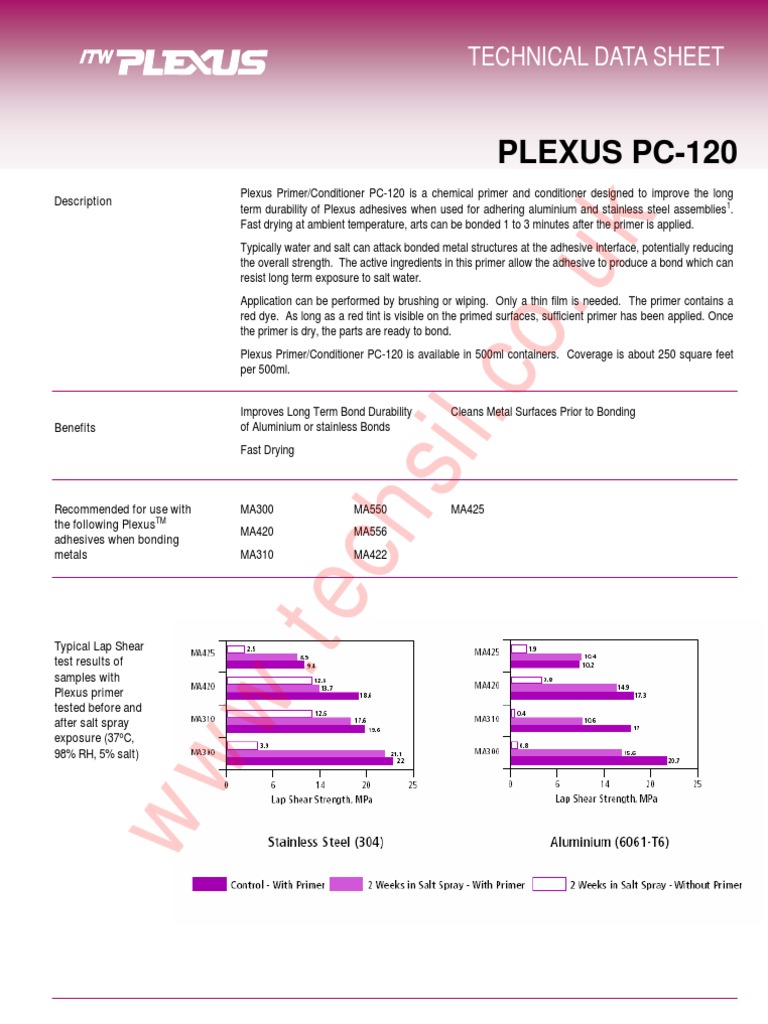 Plexus PC 120 | Download Free PDF | Adhesive | Materials