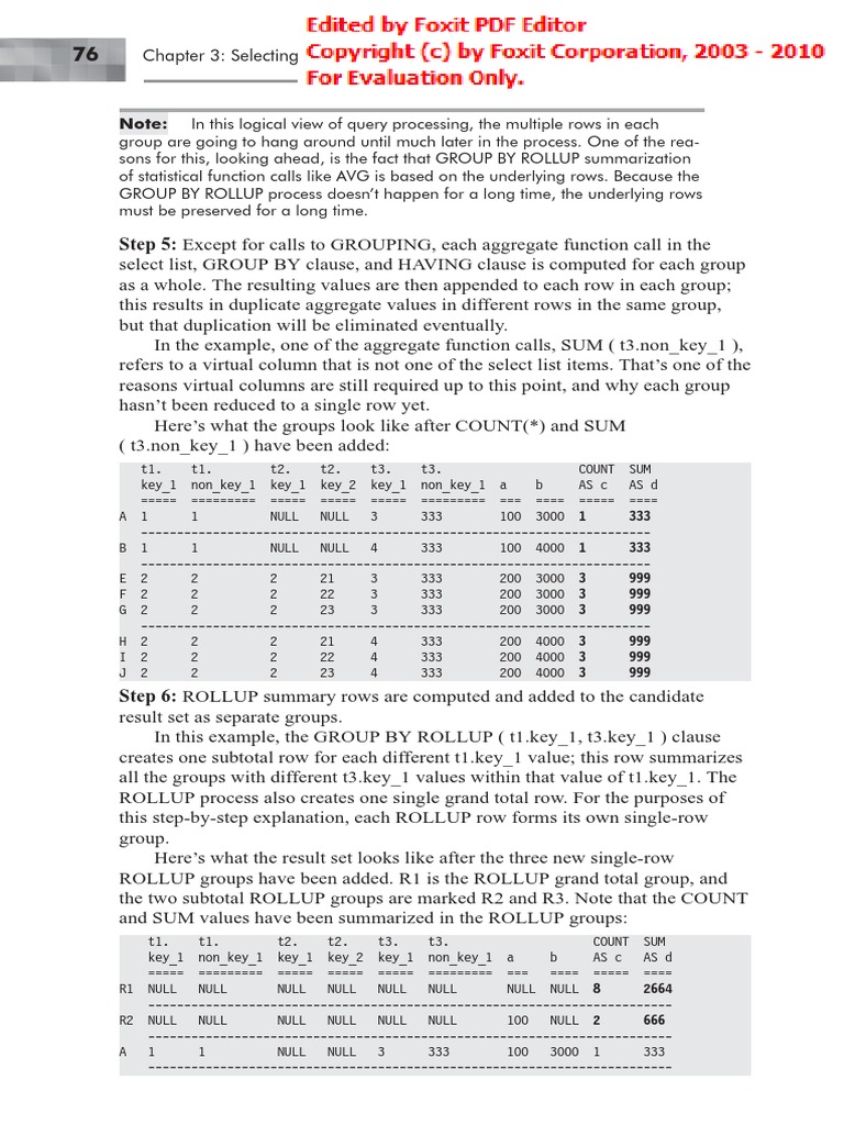 Step 5: Except For Calls To GROUPING, Each Aggregate Function Call in The | PDF | Areas Of ...