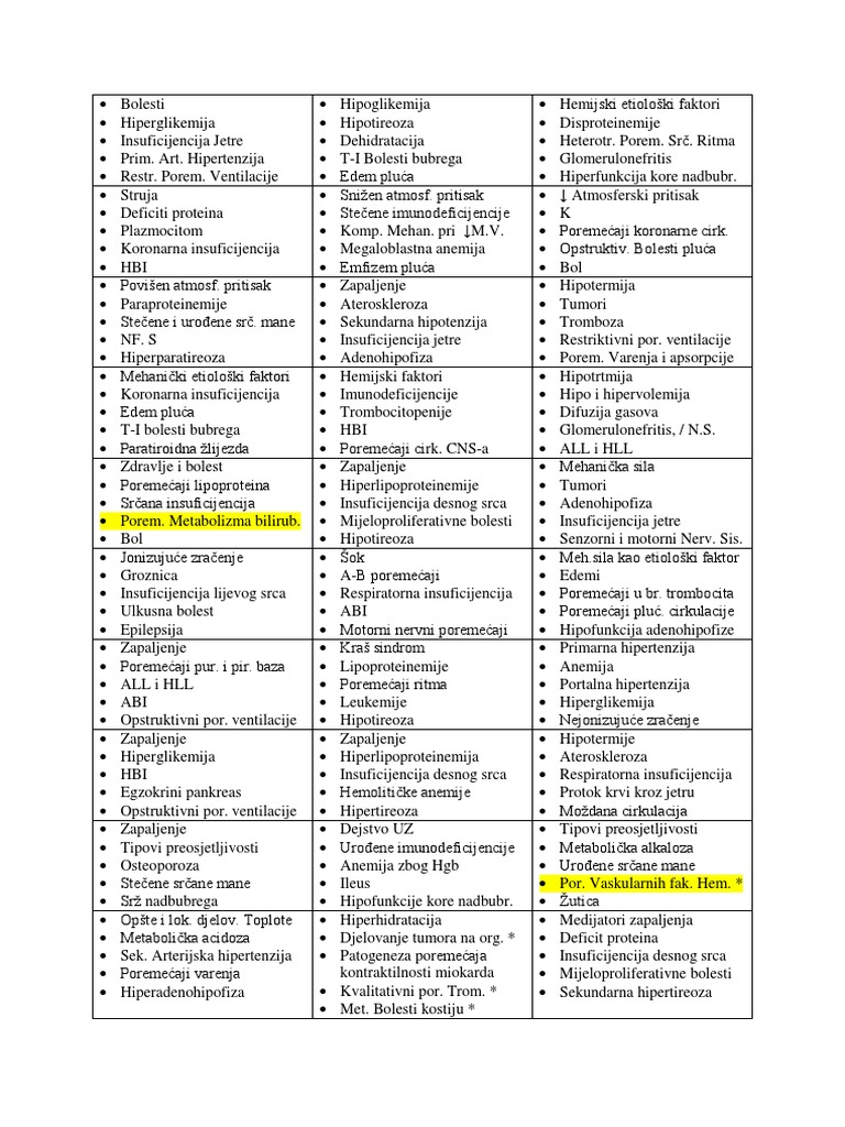 Patofiza Kartice | PDF
