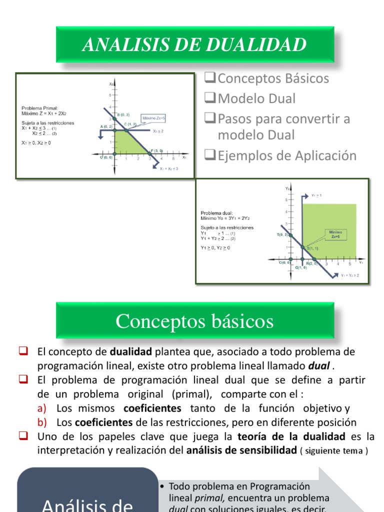Analisis de Dualidad & Sensibilidad Semana 5 | PDF | Programación lineal | Objetos matemáticos