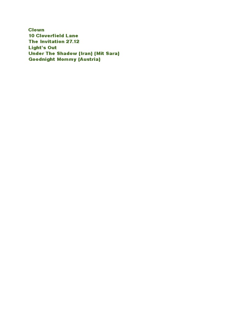 Horror Movie List | PDF