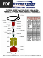 Hytorc Pressure/Torque Conversion Chart For MXT Hydraulic Torque ...